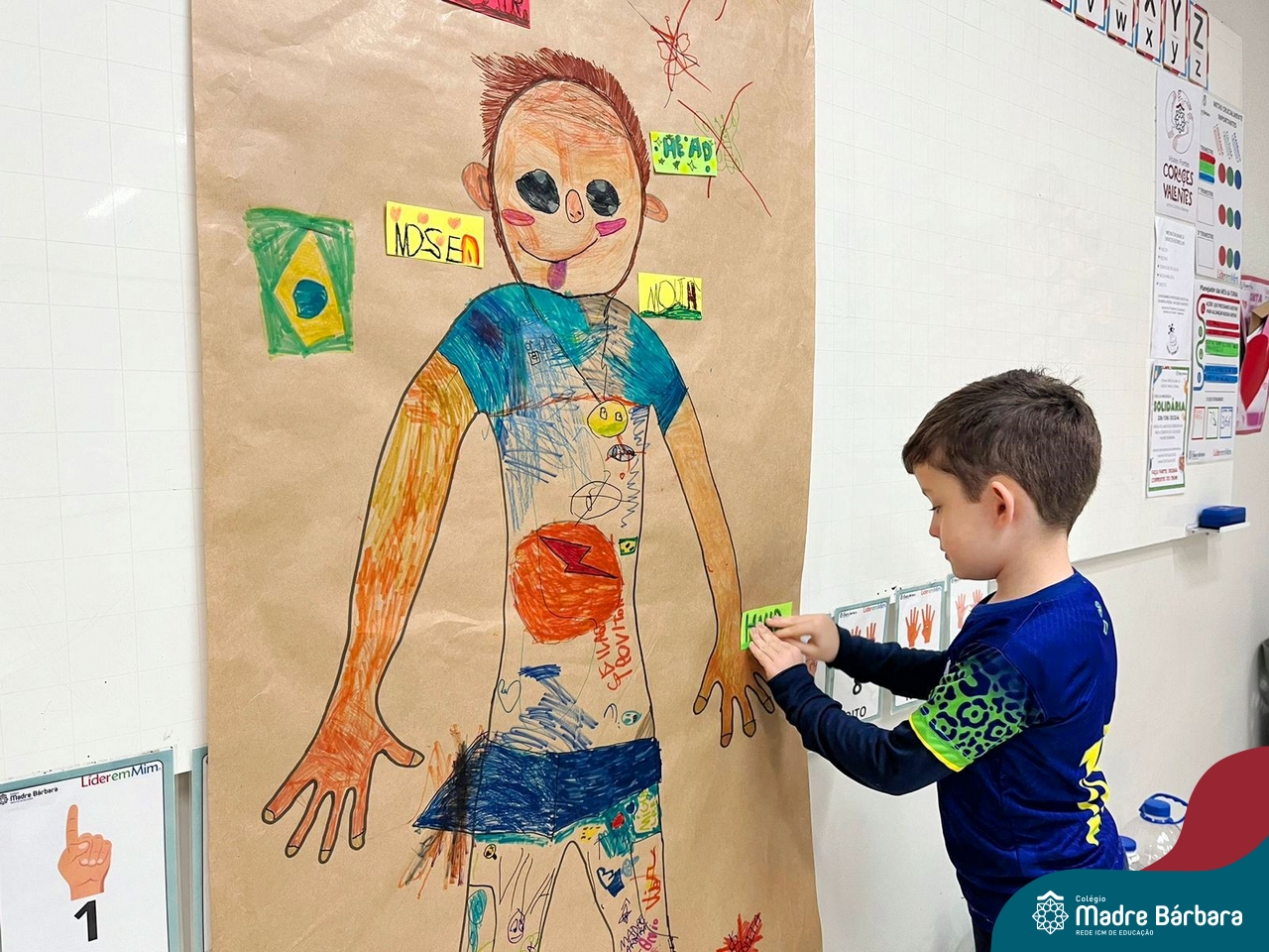 Parts of the Body/Partes do Corpo - 1ºs anos - Colégio Madre Bárbara ...